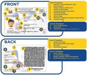 What is PhilSys and Why Register for a PhilSys ID? - PhilSys Online